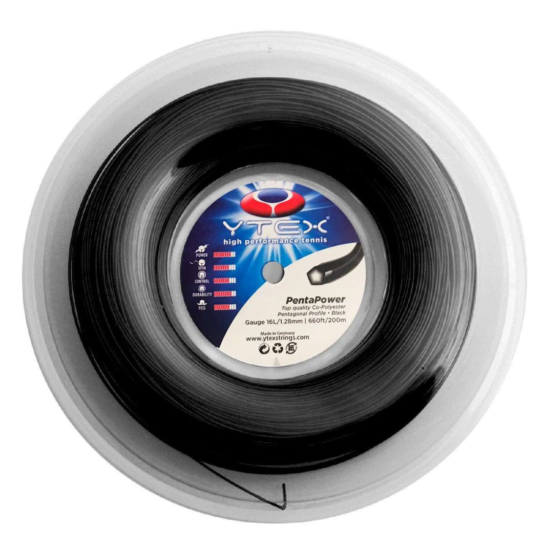 Strings – ytexstrings